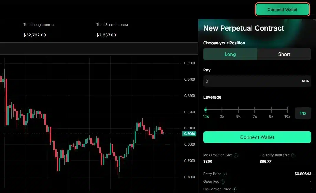 How to Close a Position on Strike Finance - Learn Cardano